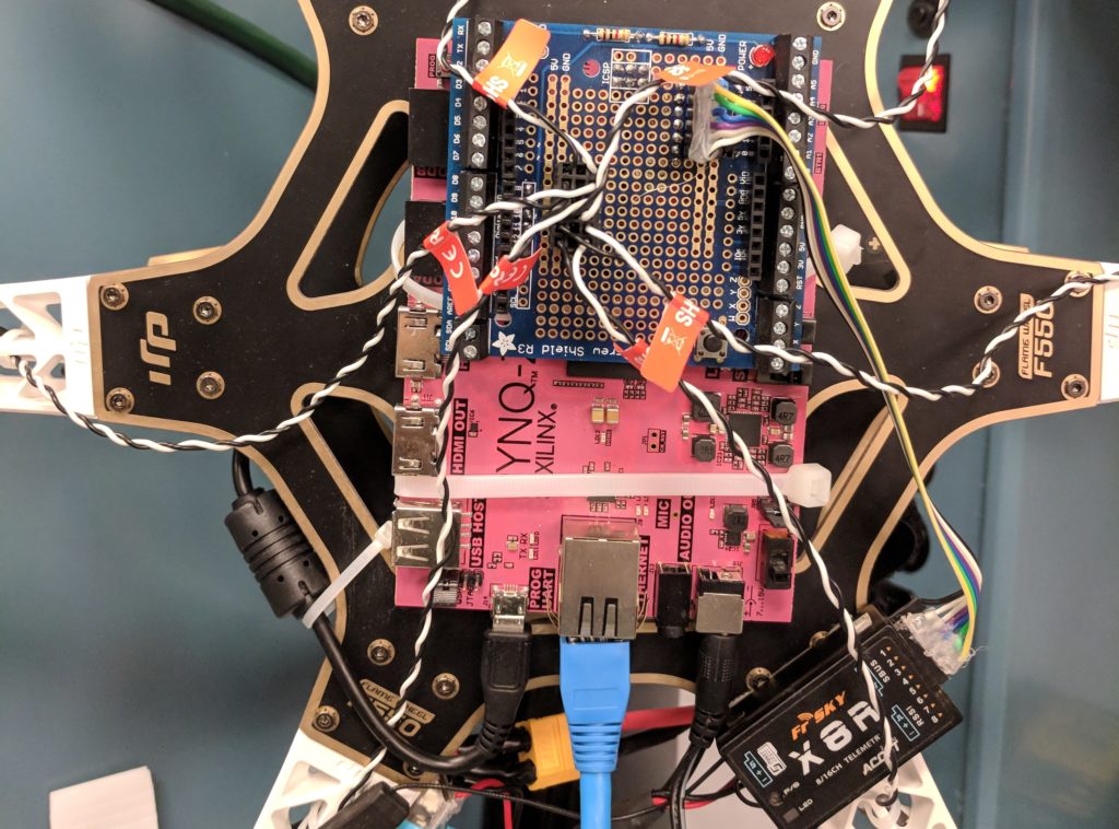 PynqCopter – An Open-source FPGA Overlay for UAVs – Brennan Cain PynqCopter – An Open-source FPGA Overlay for UAVs – Brennan Cain